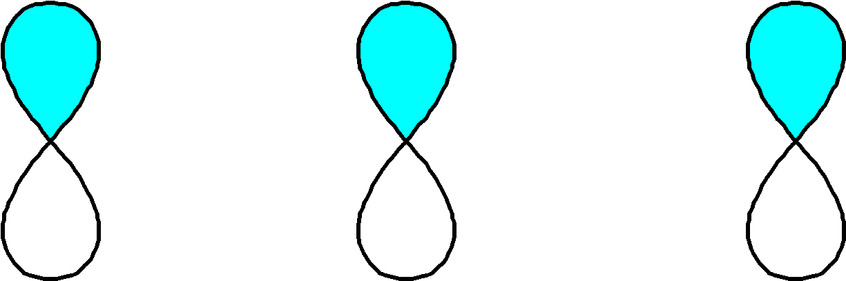 Atomic Orbital Chemistry Electron Configuration Energy - P Orbital Png ...