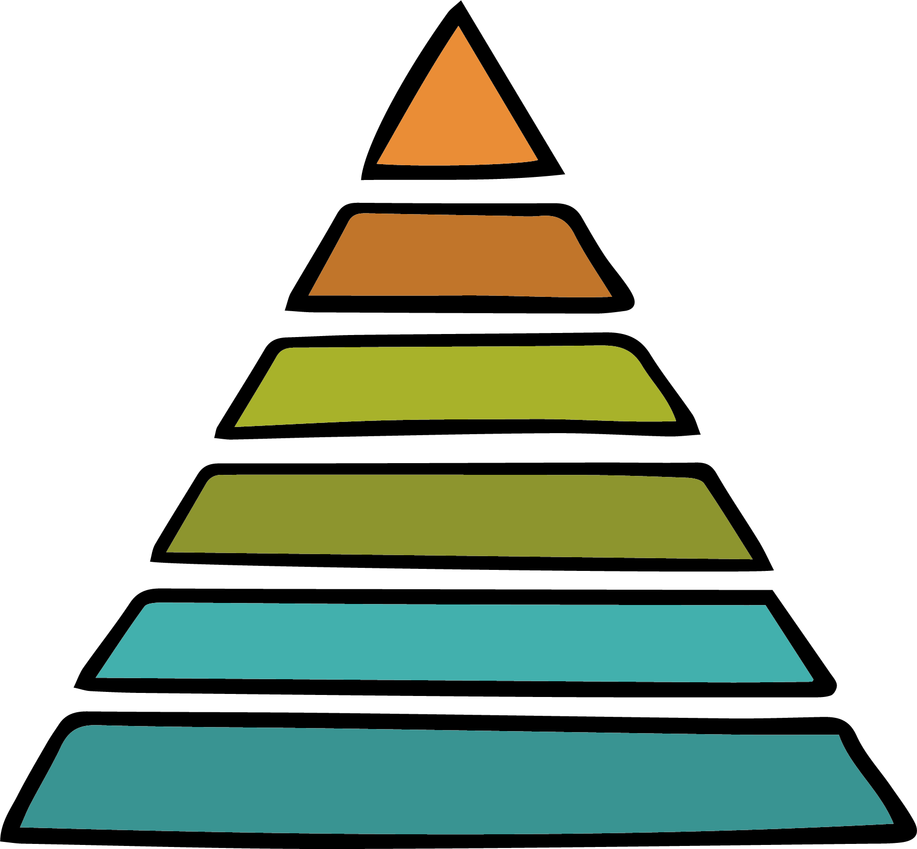 Hierarchical Pyramid Chart - Hierarchy Pyramid Chart - Full Size PNG ...