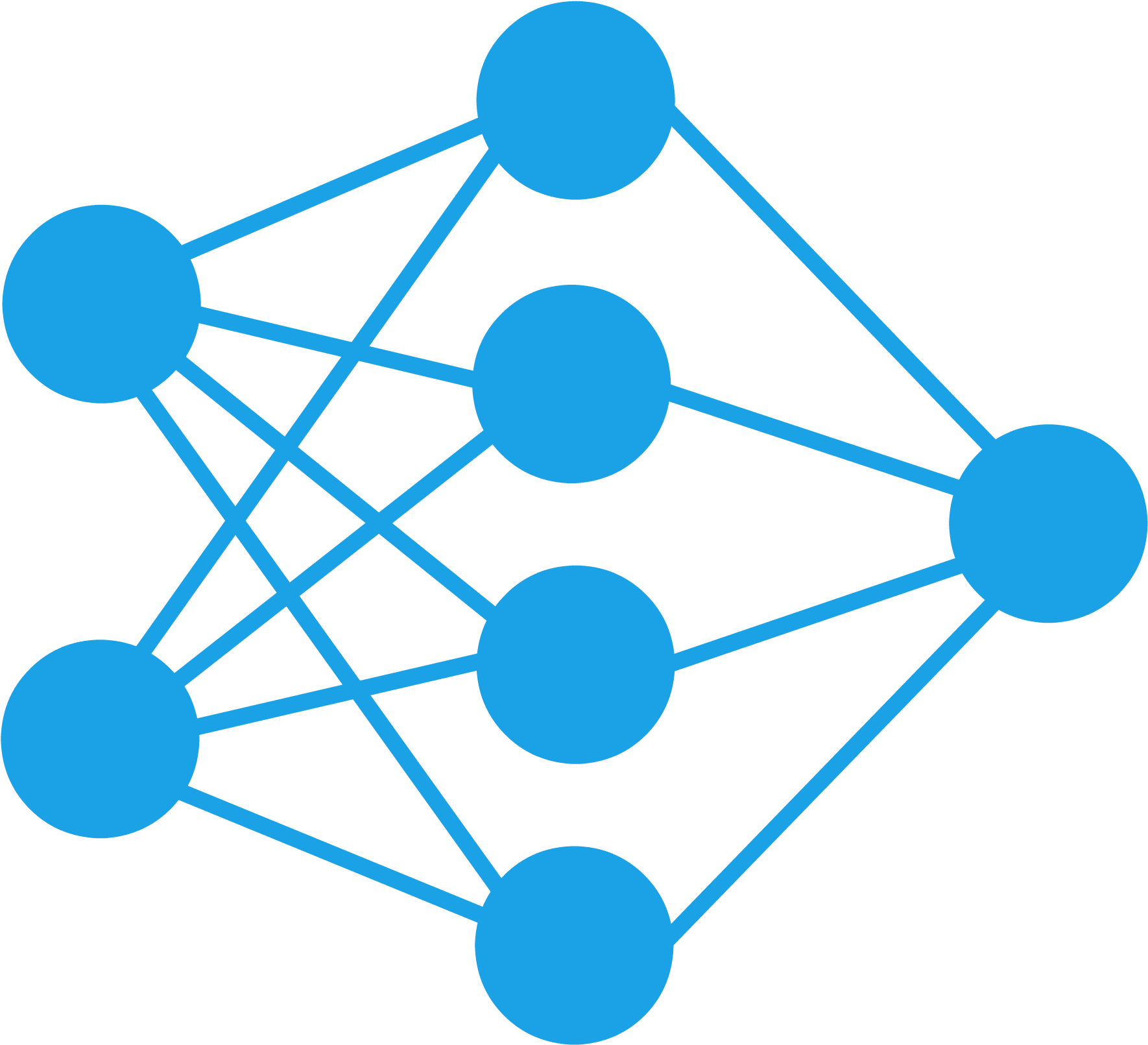 Networking - Deep Neural Network Icon - Full Size PNG Clipart Images ...