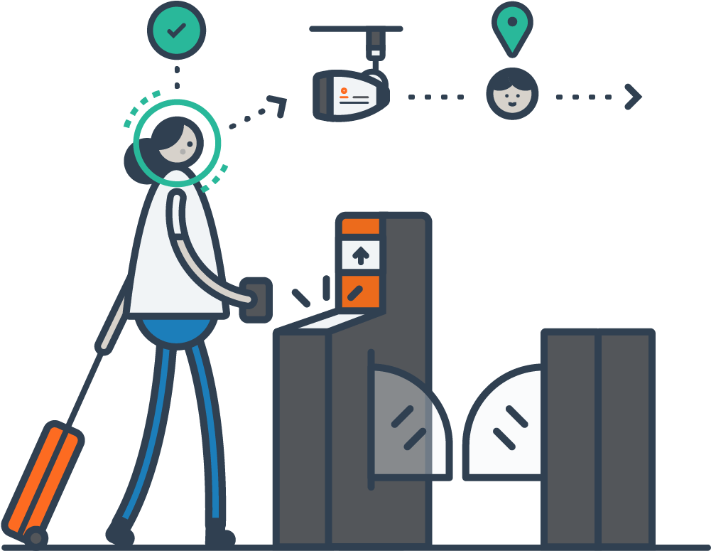 Mflow-header - Management - (1200x1200) Png Clipart Download