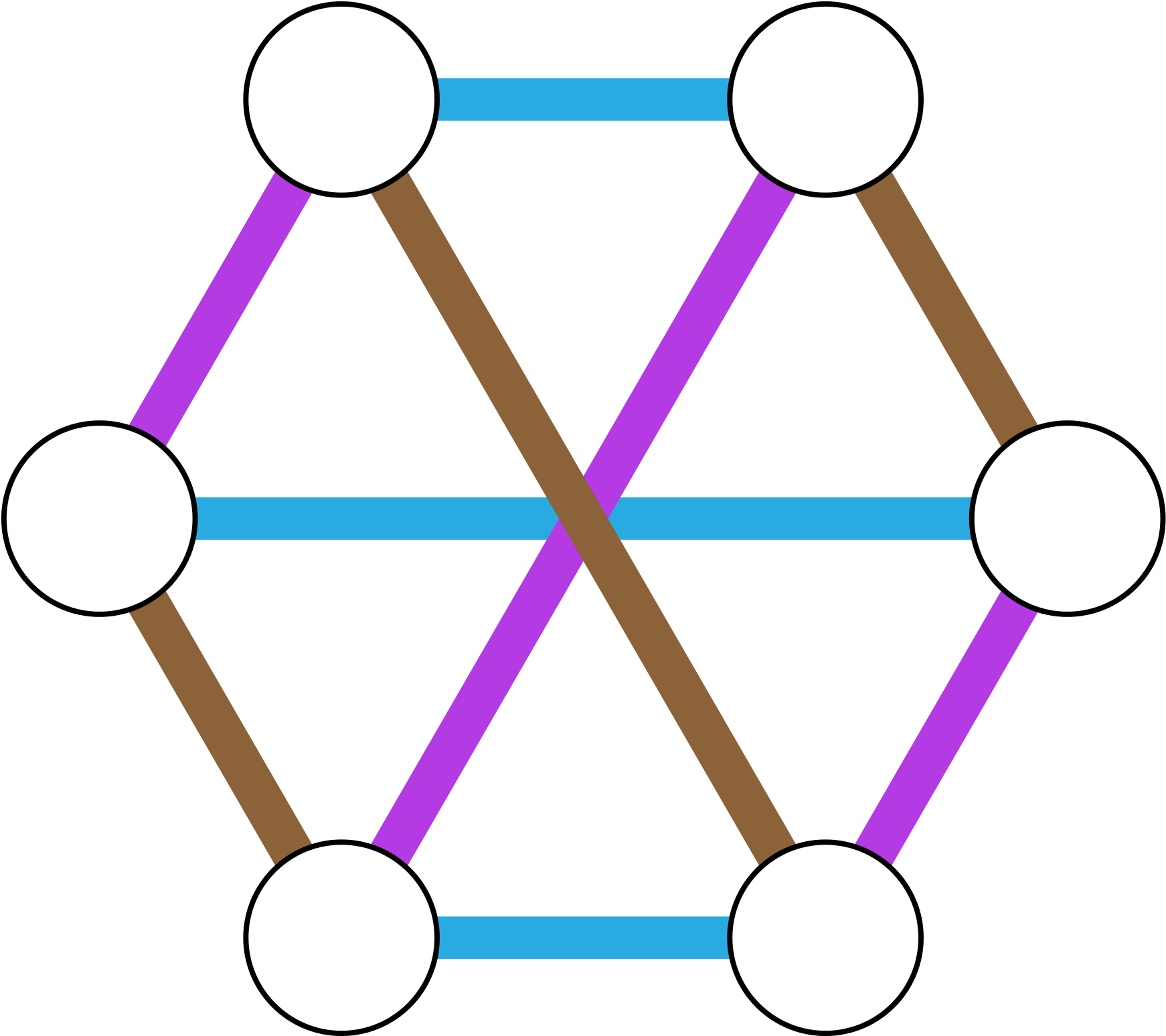 Open - Edge Coloring Example - (2000x1786) Png Clipart Download