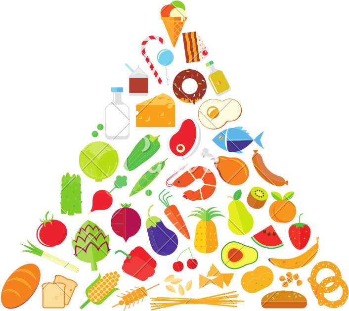 Flat Design Of Food Pyramid - Food Pyramid - (800x800) Png Clipart Download