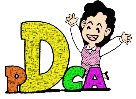 Lean Manufacturing - Gemba - (500x328) Png Clipart Download