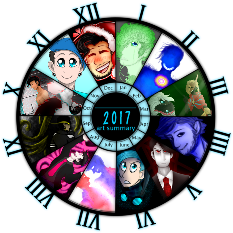 2017 Art Recap Meme By Hellaciousseer - Clock Face Template - (894x894 ...