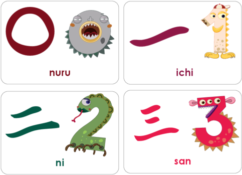 Japanese Numbers Flashcards 0 3 - Flashcard - (500x386) Png Clipart ...