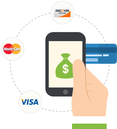 White Label Payment Gateway Solution For Travel Agency - Clip Art ...