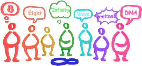 Mary E Manners - Different People Different Perception - (500x250) Png ...