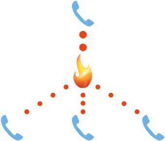 Call Routing - Call Routing - (454x325) Png Clipart Download