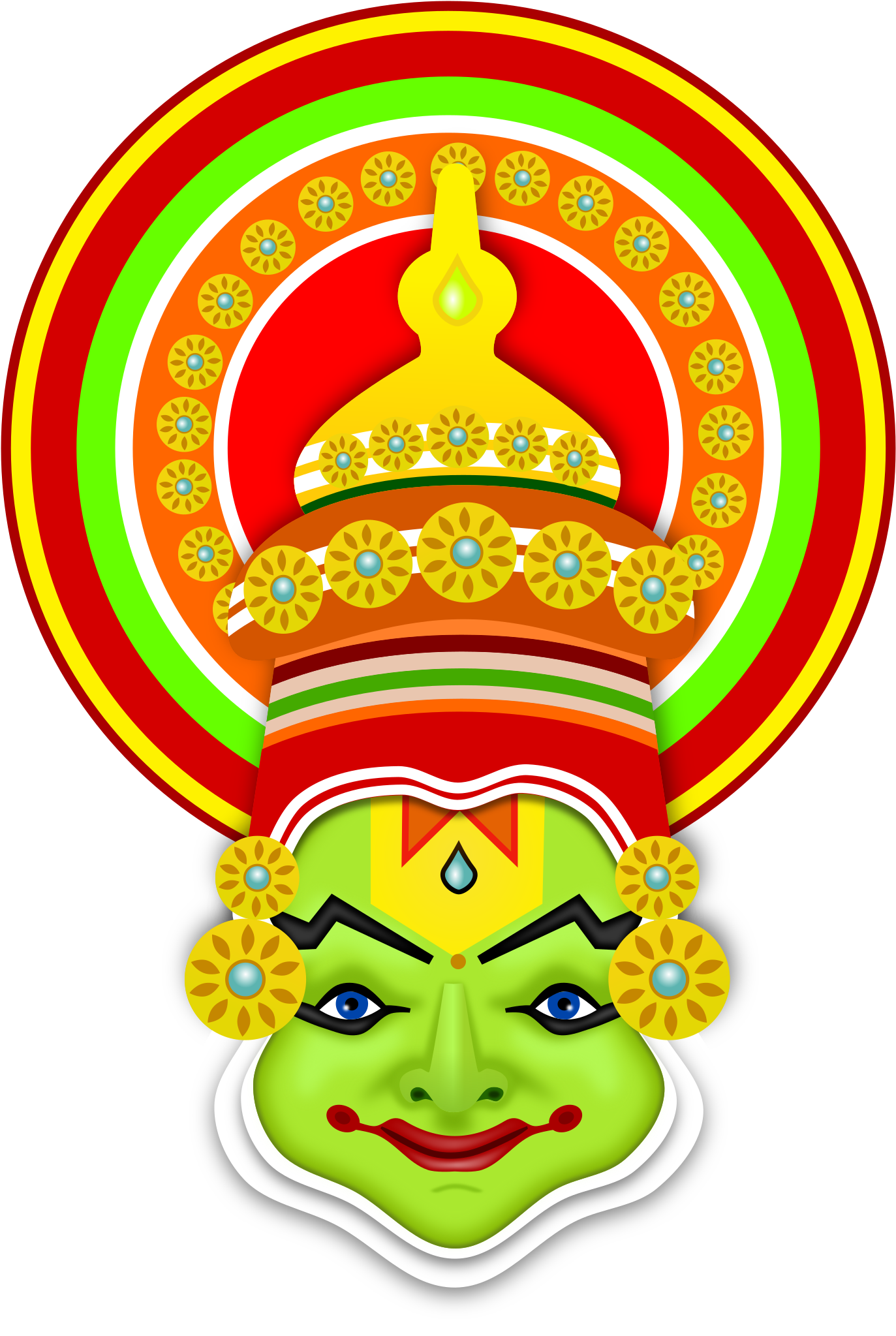 Mask - Onam Mask Png - (1726x2400) Png Clipart Download