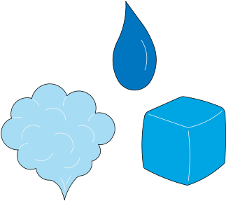 Matter - States Of Matter Transparent - (349x349) Png Clipart Download