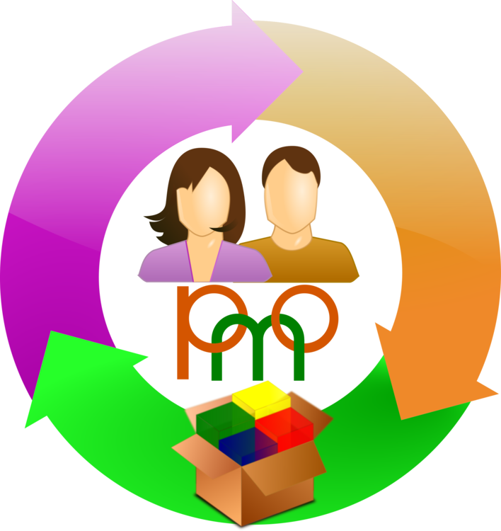 Project Management Office Computer Icons - Pmo Icon - (708x750) Png ...