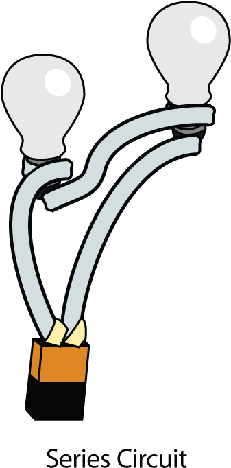 Series And Parallel Circuits - (612x792) Png Clipart Download