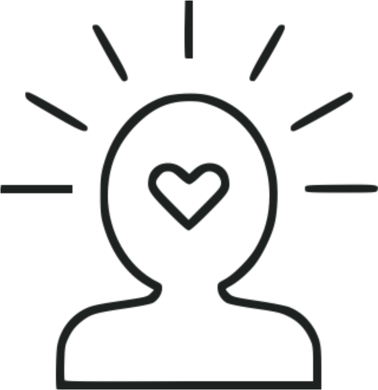 Self-compassion - Self-compassion - (750x780) Png Clipart Download