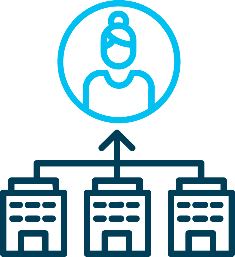 Organization - (792x866) Png Clipart Download