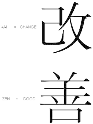 While The Majority Of Changes May Be Small, The Greatest - Kaizen ...