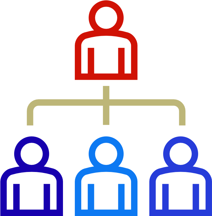 Roles Responsibilities Qianlead Training - Roles And Responsibilities ...