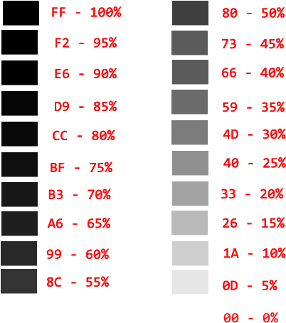 Code Transparent Hex Clipart Black And White Library - Transparent Hex ...