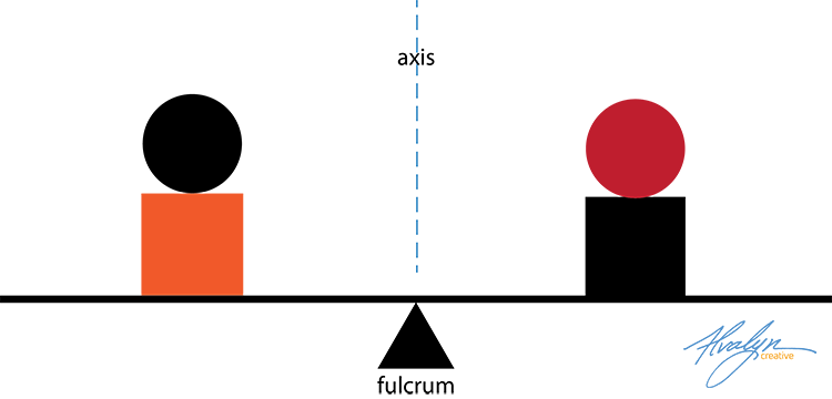 Clip Art The Basics Visual Alvalyn - Balance Graphics Design Examples - Full Size PNG Clipart ...