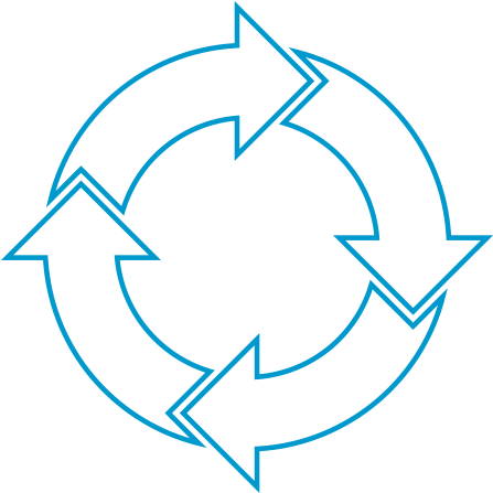 Relationship & Lifecycle Management - Life Cycle Management Png ...