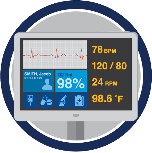 What's Trending Now - Vital Signs Monitor Icon - (496x500) Png Clipart ...