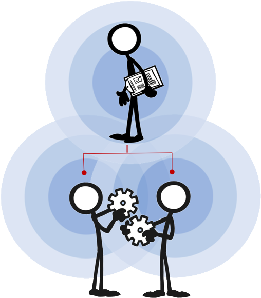 With This In Mind, It Would Follow That The Flatter - Vector Graphics ...