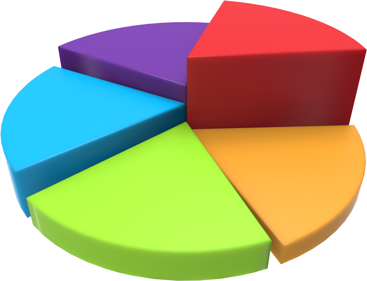 Chart Clipart Statistics - 3d Pie Chart Png - Full Size PNG Clipart ...