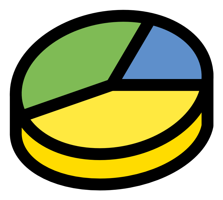 Chart Computer Icons Clip Art - Clip Art - (2400x2400) Png Clipart Download