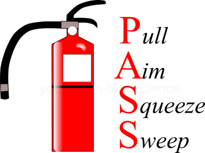 Lab Fire Clipart & Clip Art Images - Lab Fire Clipart & Clip Art Images ...