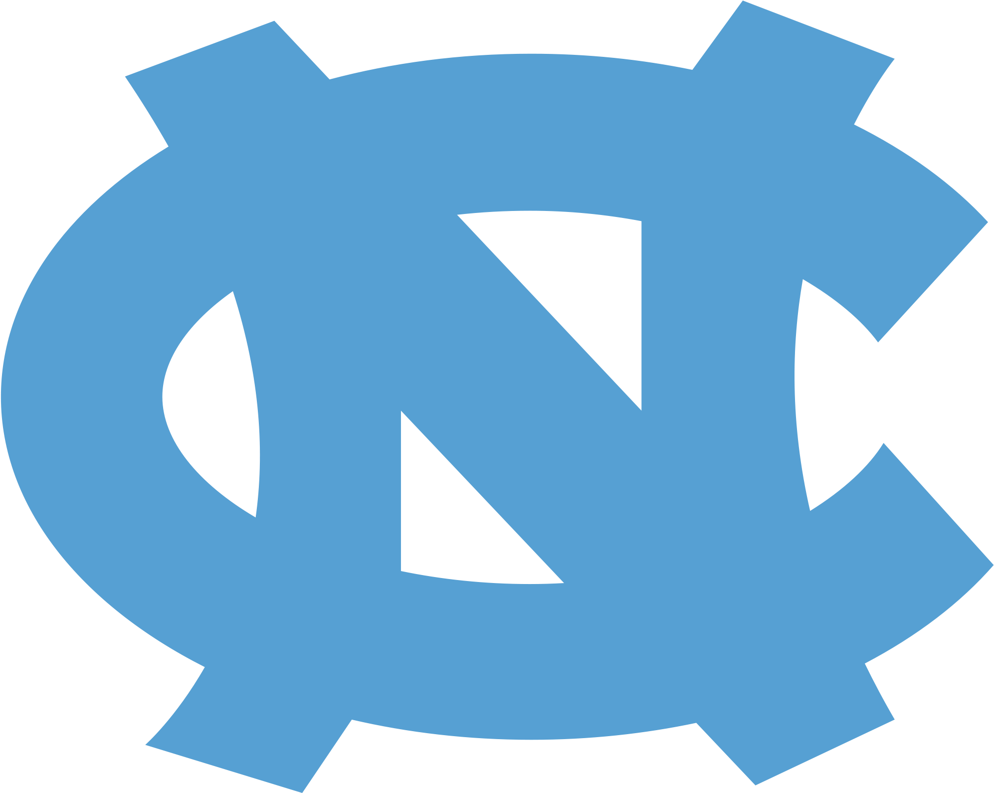 Unc Logo - Google Search - University Of North Carolina At Chapel Hill ...