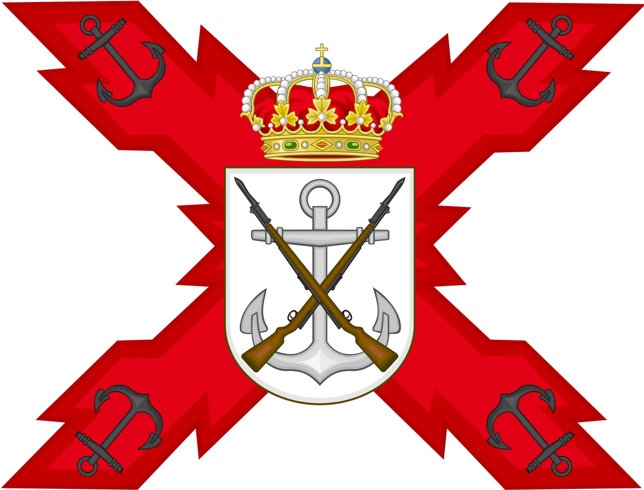 Coat Of Arms Of The Spanish Marine Corps General Command - General ...