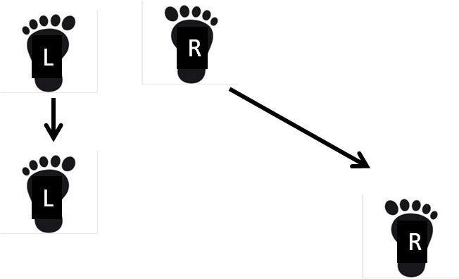 Pull Step - Pull Step - Full Size PNG Clipart Images Download