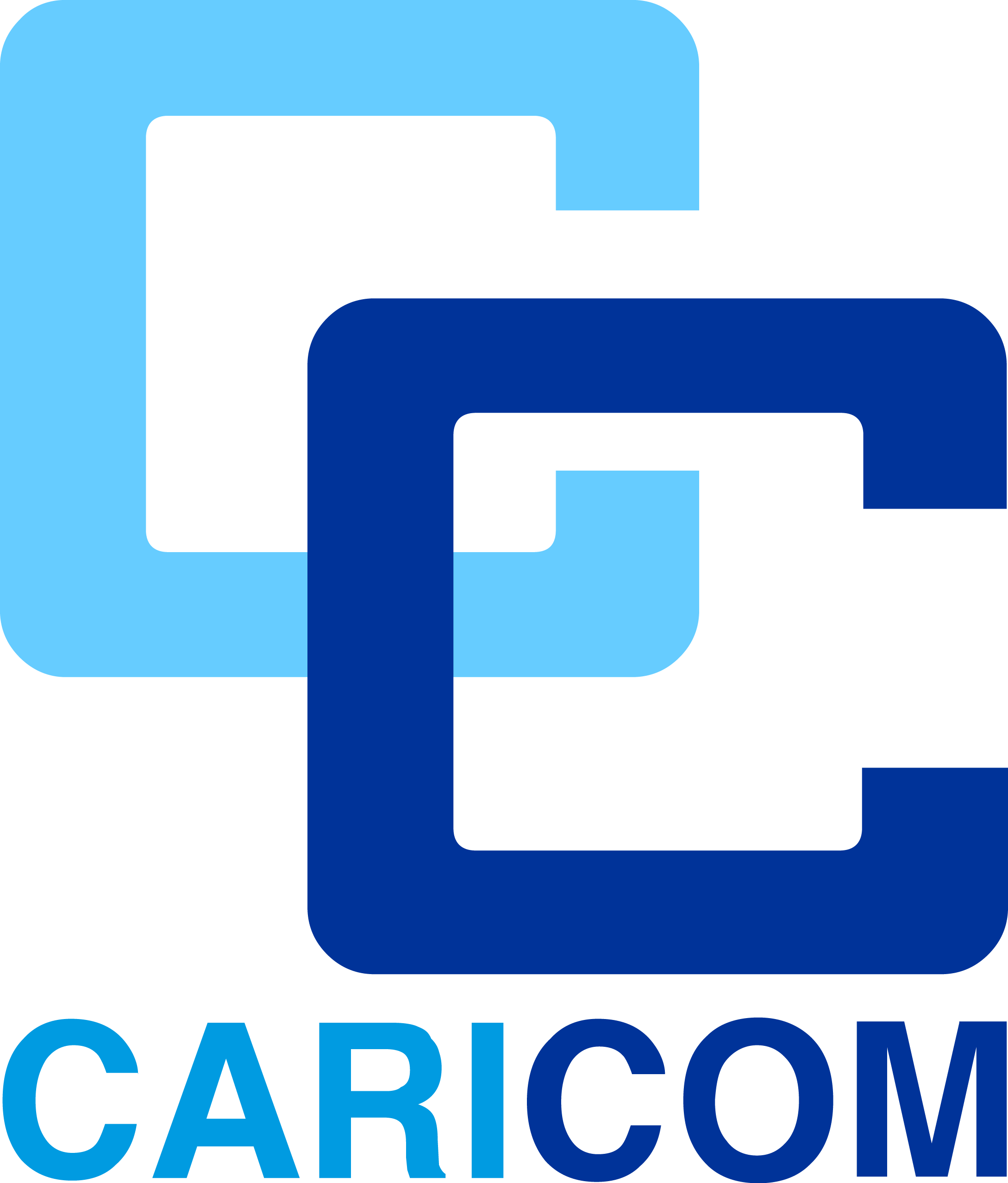 Caricom Caribbean Community - Caribbean Community Logo - (2177x2554 ...