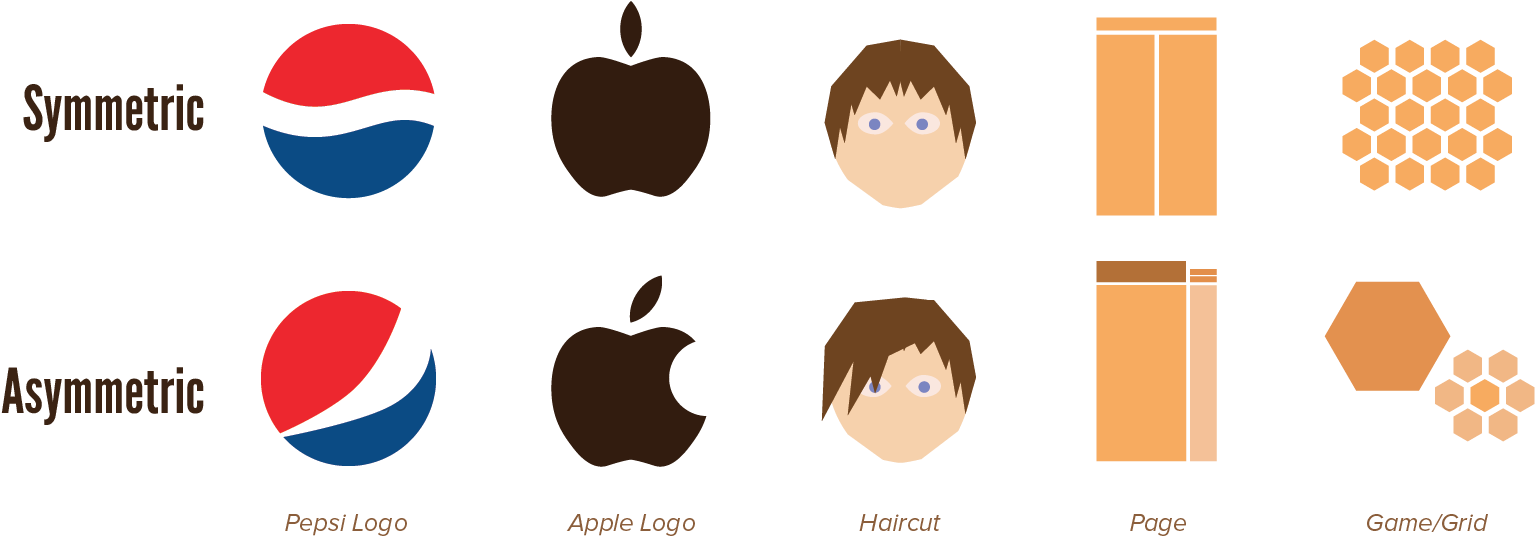 Symmetry Clipart Asymmetrical Shape - Symmetric And Asymmetric Design ...