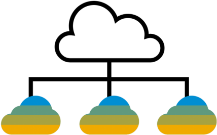 Sap Multi Cloud - (500x500) Png Clipart Download