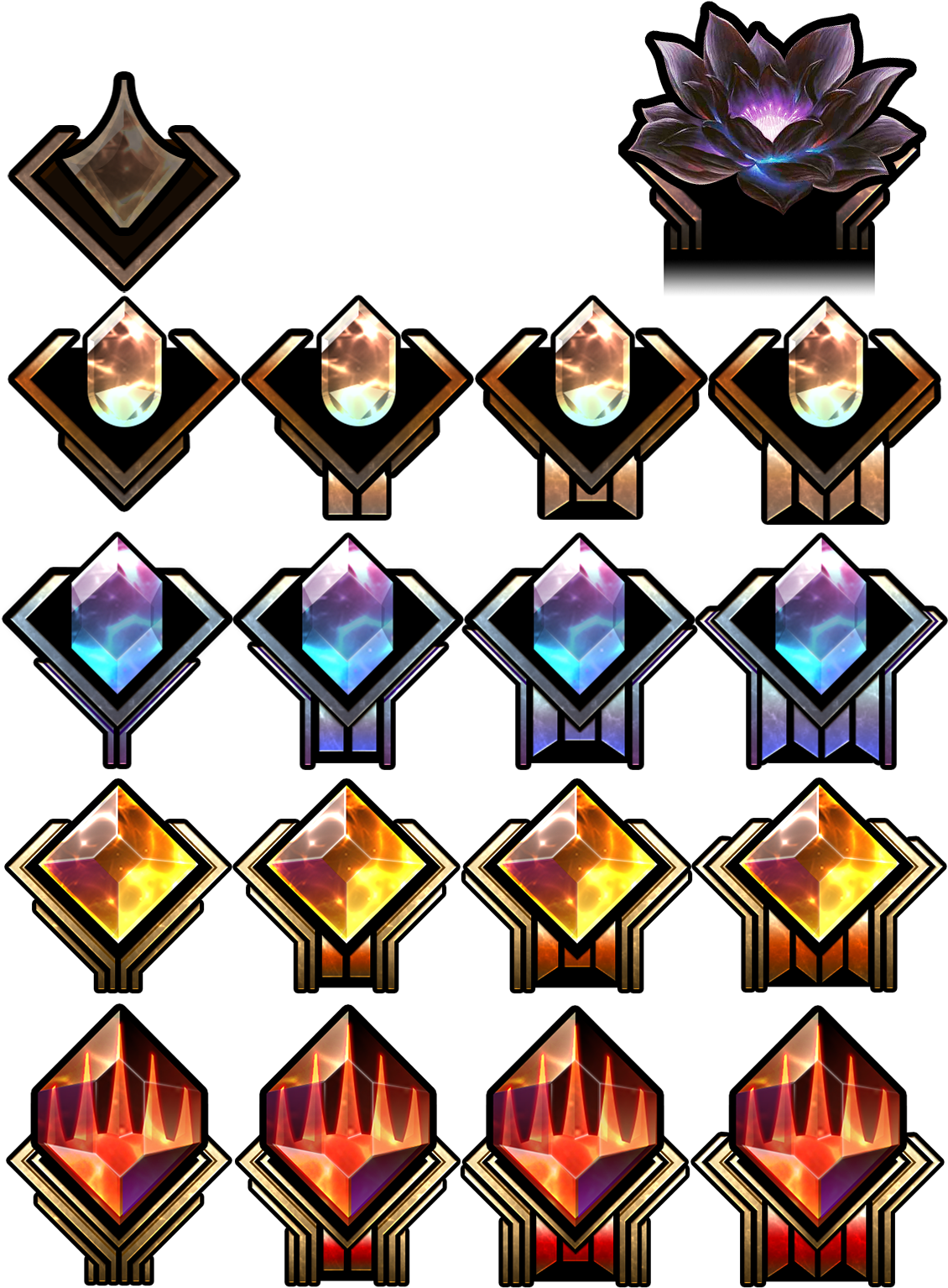 For Reference - Mtg Arena Ranking System - (1134x1552) Png Clipart Download