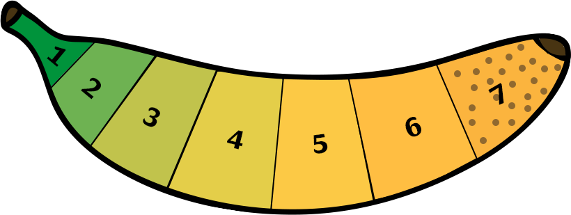 Yellow Banana Colour Scale - Yellow Banana Colour Scale - Full Size PNG ...