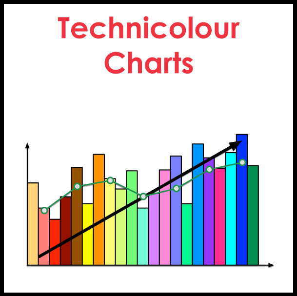 Technicolour Charts - Presentation Slide - (609x607) Png Clipart Download