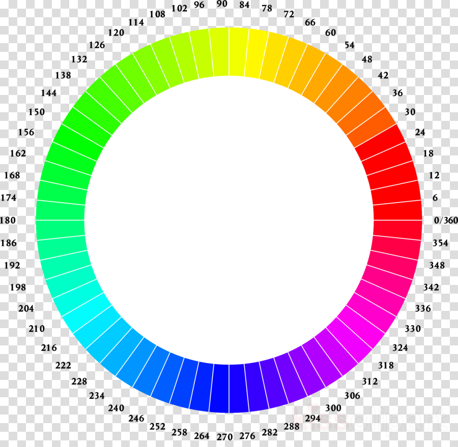 Color Wheel 60 Clipart Color Wheel Clip Art - Hue Color Wheel ...