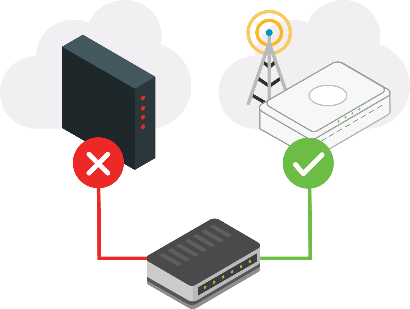 Network Failover Solution - Diagram - (1389x1048) Png Clipart Download