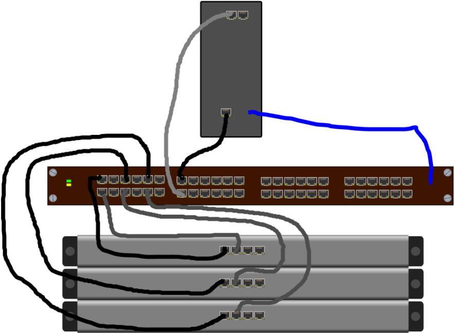 Power And Provisioning - Diagram - (1024x724) Png Clipart Download