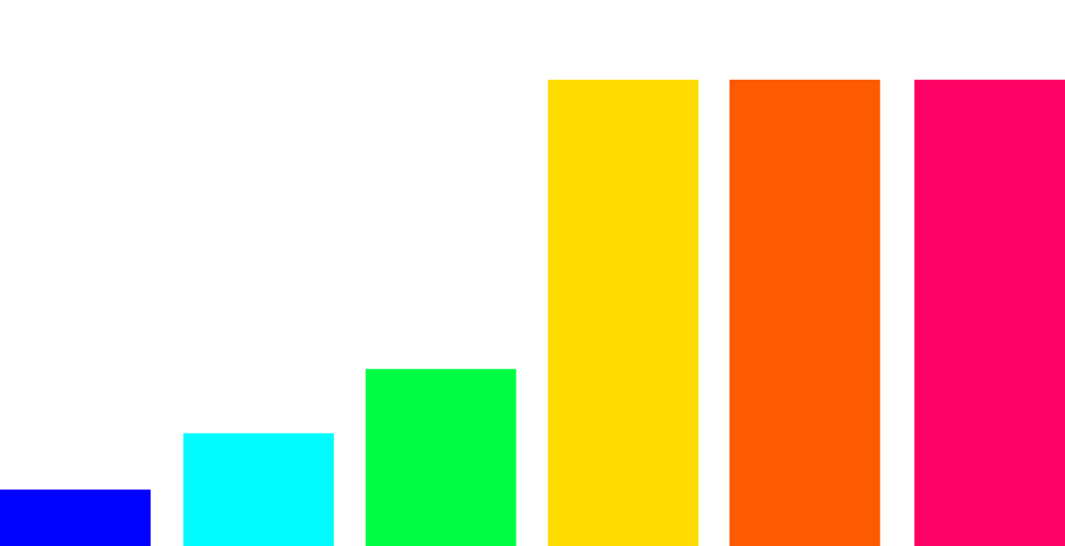 Data Storage Lifespan Comparison - Illustration - (1200x616) Png ...