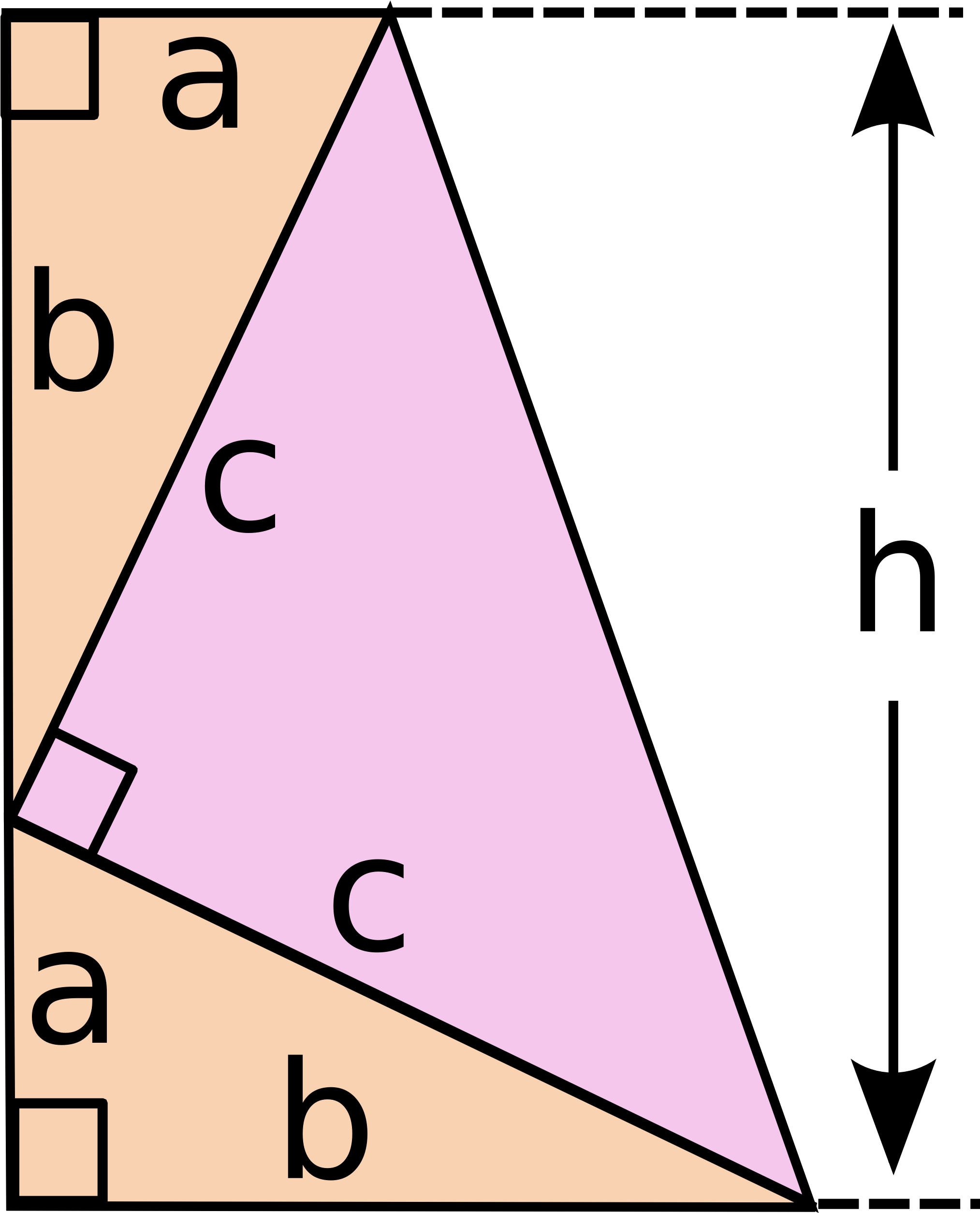 Triangle - (2250x2827) Png Clipart Download
