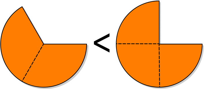 Model 1 - Mathematics - (800x400) Png Clipart Download