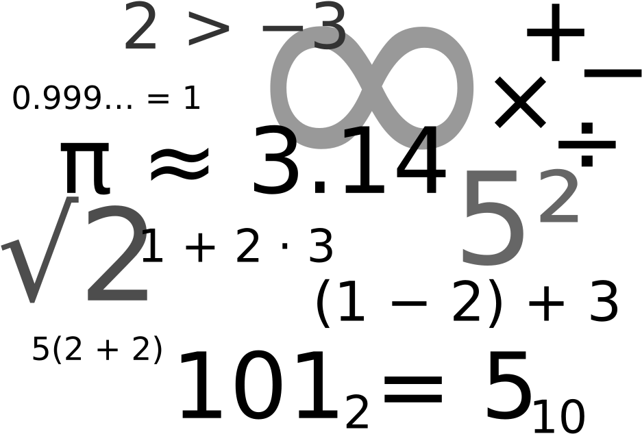 Lots Of Math Symbols And Numbers - Math Transparent - Full Size PNG ...