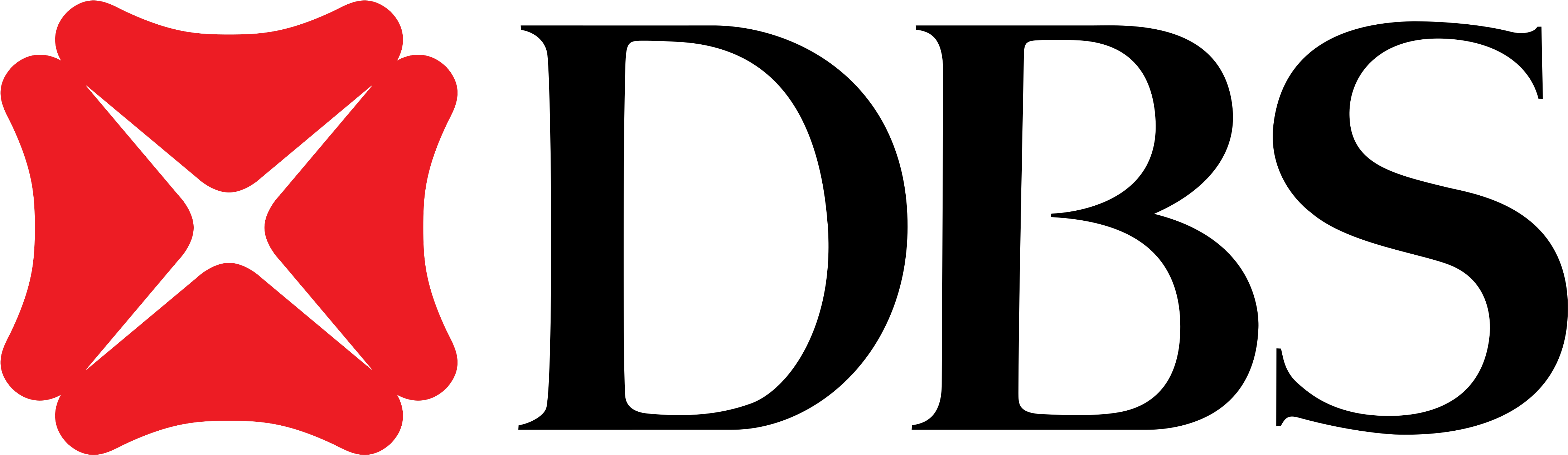 Logo Dbs Png - Dbs Bank Logo Png - (4519x1589) Png Clipart Download