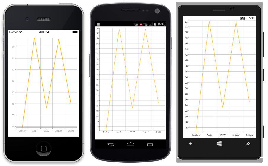 Collection Of Free Smartphone Cliparts - Table View In Android Studio ...