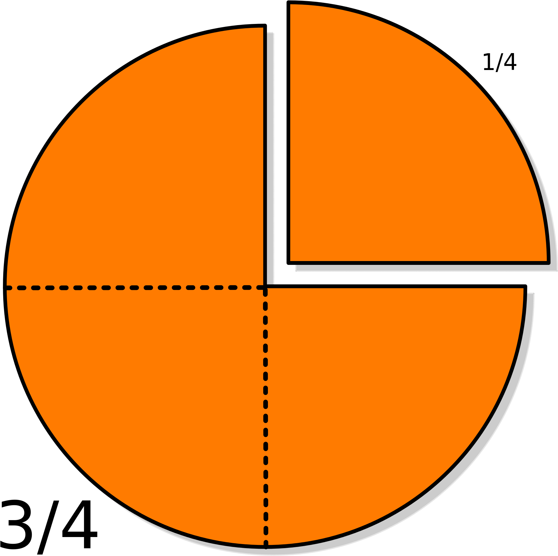 Quarter 3 4 Pie Chart 2000x2000 Png Clipart Download