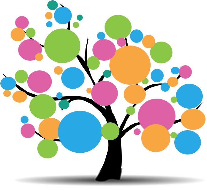 Logo No Words - Types Of Digital Marketing - (806x638) Png Clipart Download