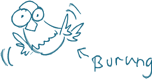 Deviantart Muro Drawing Comment Drawing - Drawing - (450x340) Png ...