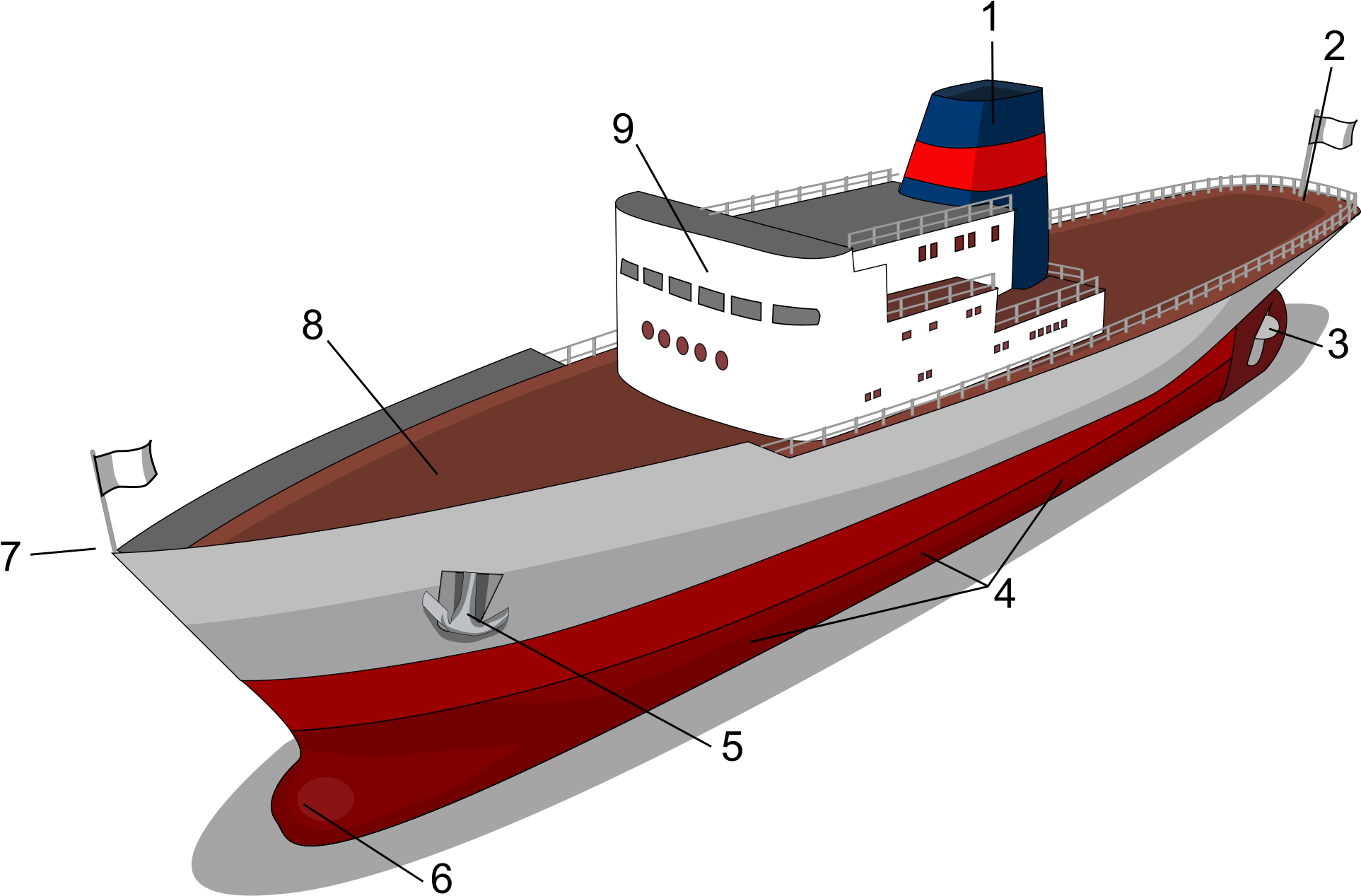 File - Ship Diagram-numbers - Svg - Wikimedia Commons - Parts Of A Ship ...